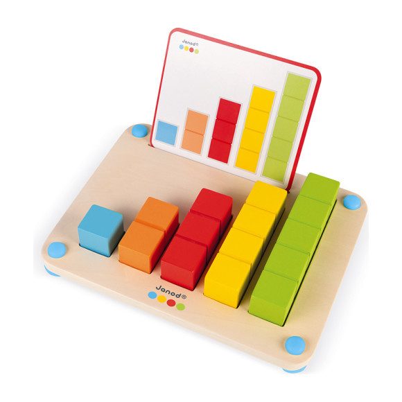 How to Count - Educational Toys - Maisonette
